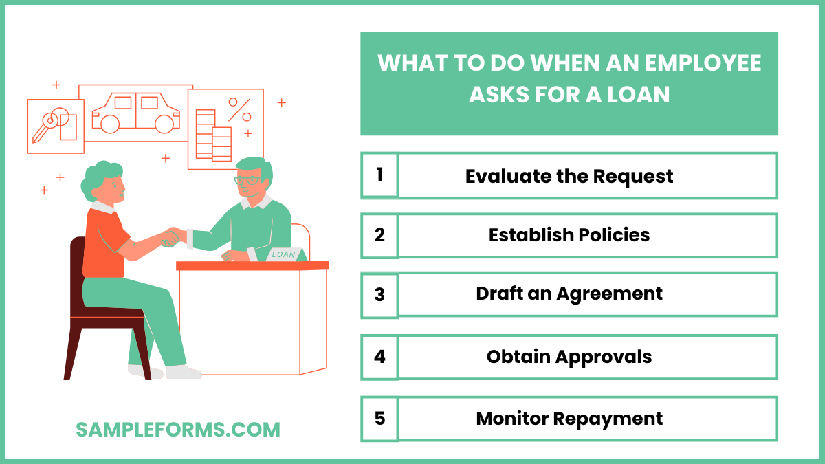 FREE 12+ Employee Loan Agreement Samples, PDF, MS Word, Google Docs
