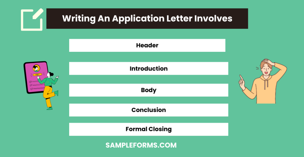 FREE 13+ Application Letter Samples, PDF, MS Word, Google Docs