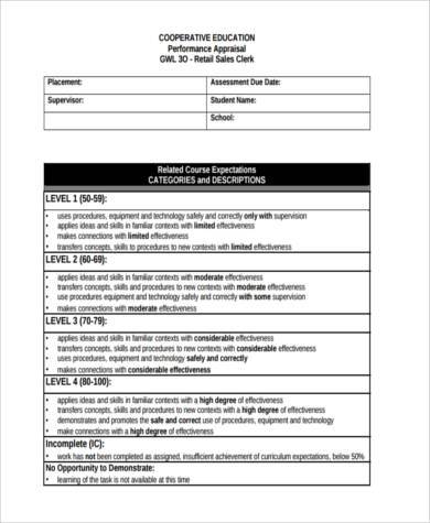 FREE 7+ Sample Retail Appraisal Forms in PDF