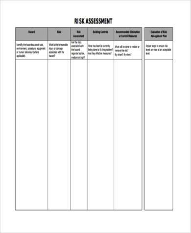 FREE 7+ Sample Army Risk Assessment Forms in PDF
