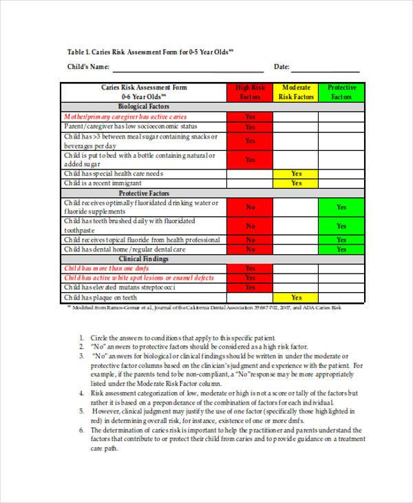 FREE 7+ Sample Caries Risk Assessment Forms in PDF | MS Word