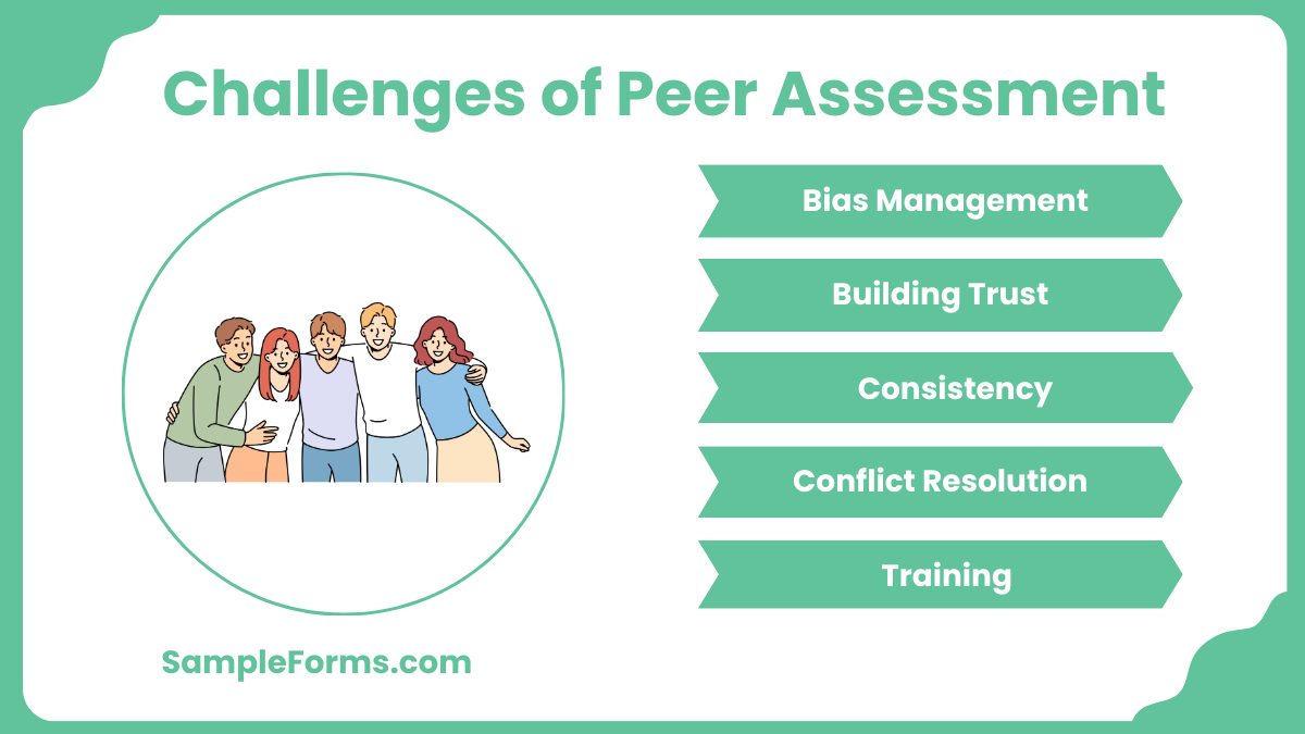FREE 12+ Peer Assessment Form Samples, PDF, MS Word, Google Docs