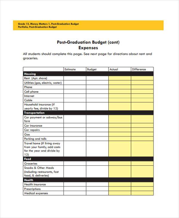 FREE 8+ Sample College Budget Forms in PDF | MS Word | Excel