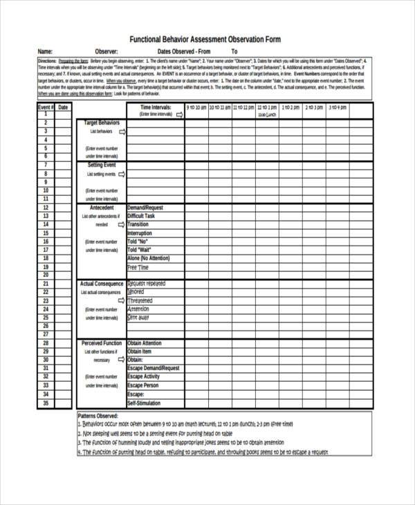 What Is A Functional Behavior Assessment Form