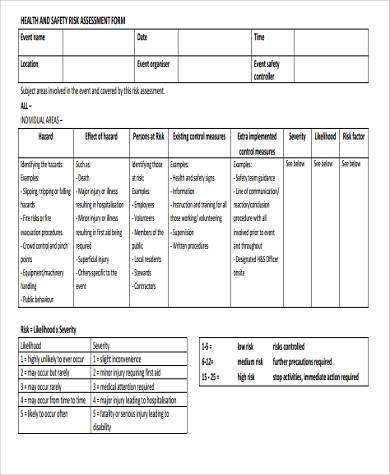 FREE 8+ Sample Safety Risk Assessment Forms in PDF | MS Word