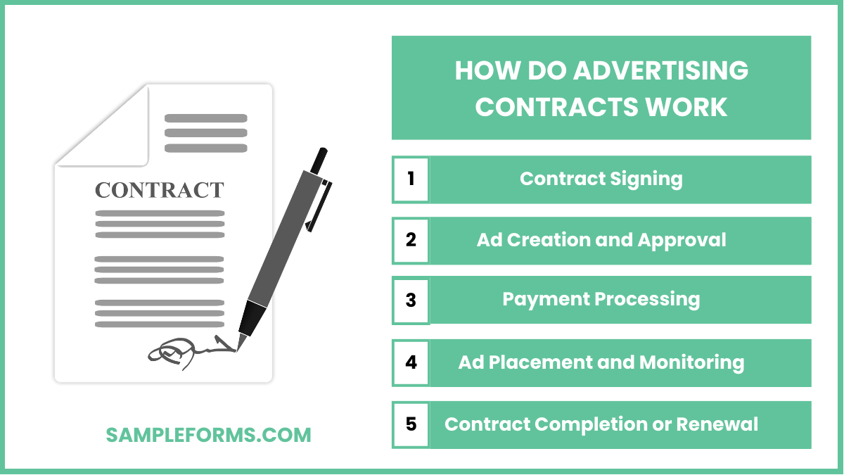 FREE 12+ Advertising Contract Form Samples, PDF, MS Word, Google Docs