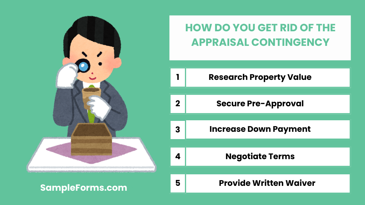 FREE 11+ Appraisal Waiver Form Samples, PDF, MS Word, Google Docs