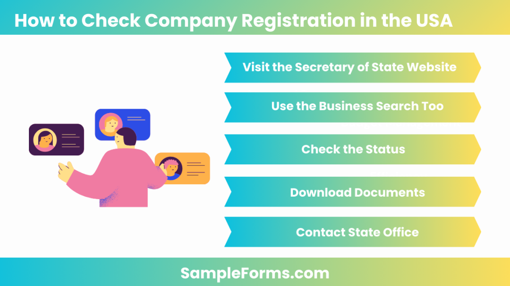 FREE 11+ Company Registration Form Samples, PDF, MS Word, Google Docs