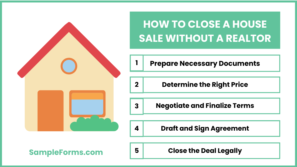 FREE 13+ House Agreement Form Samples, PDF, MS Word, Google Docs