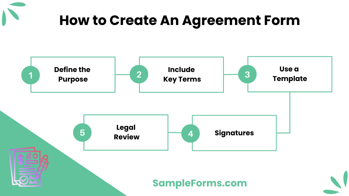 FREE 14+ Training Agreement Form Samples, PDF, MS Word, Google Docs