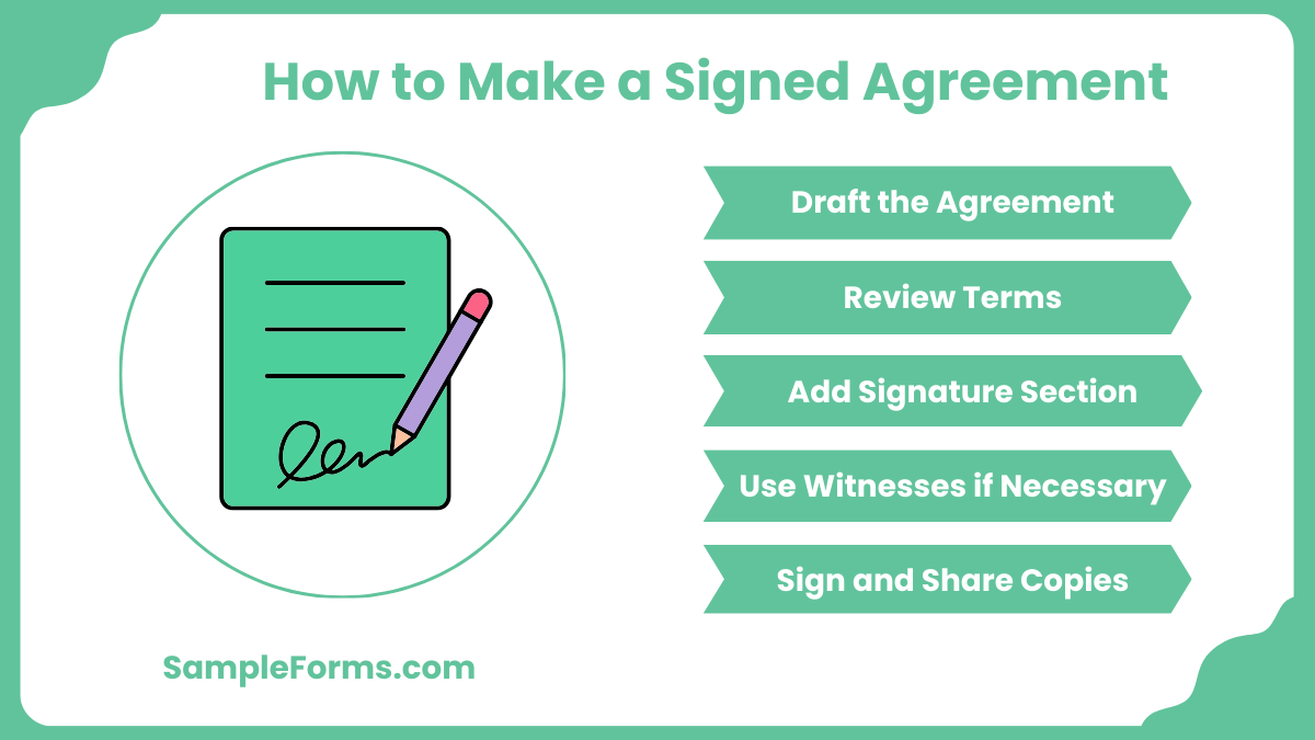 FREE 12+ Agreement Form Samples, PDF, MS Word, Google Docs