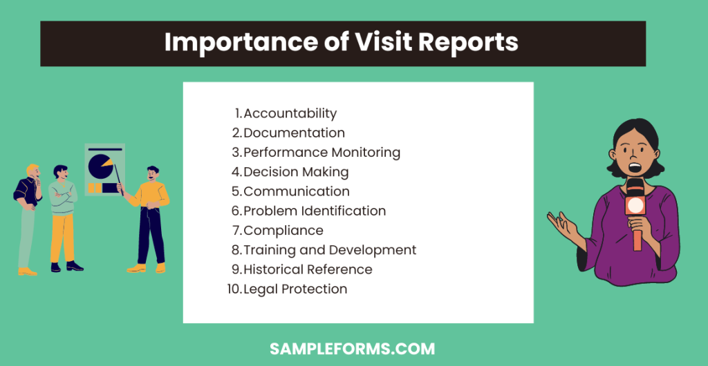 FREE 13+ Visit Report Form Samples, PDF, MS Word Google Docs