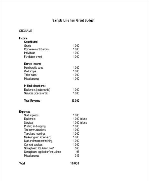 FREE 12+ Line Item Budget Form Samples, PDF, MS Word, Google Docs, Excel