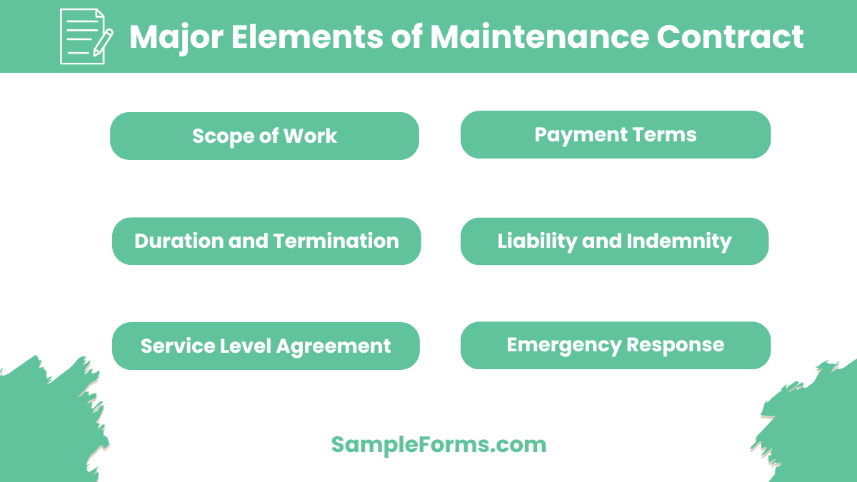 FREE 12+ Maintenance Contract Form Samples, PDF, MS Word, Google Docs