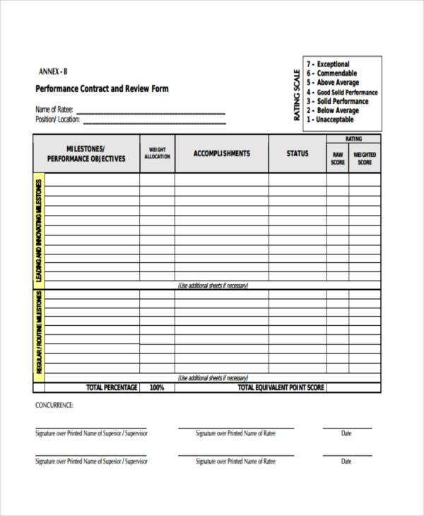 FREE 12+ Performance Contract Form Samples, PDF, MS Word, Google Docs