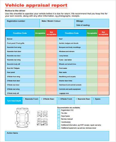 FREE 6+ Sample Auto Appraisal Forms in PDF