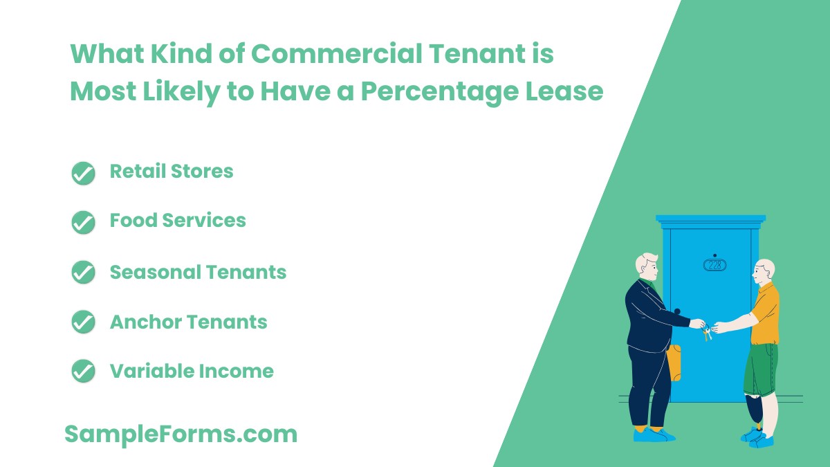 FREE 11+ Commercial Rental Agreement Form Samples, PDF, MS Word, Google ...