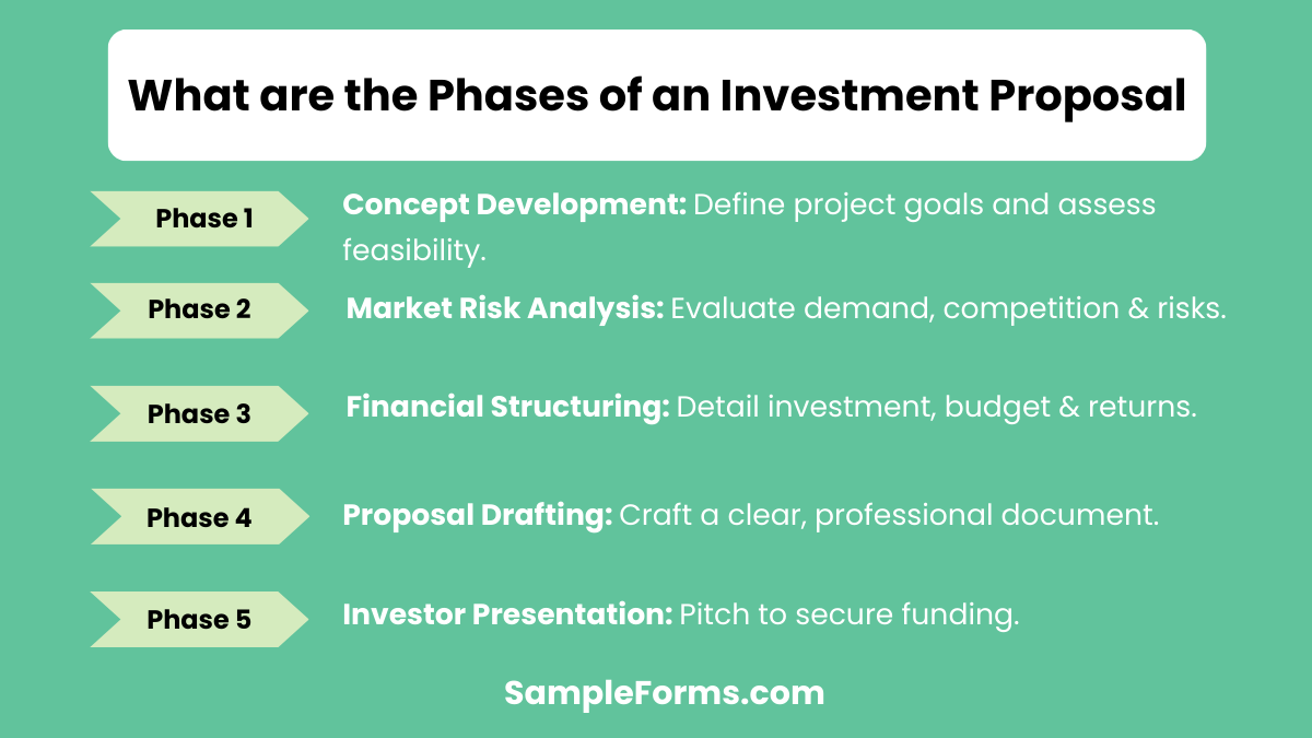 FREE 11+ Investment Proposal Form Samples, PDF, MS Word, Google Docs