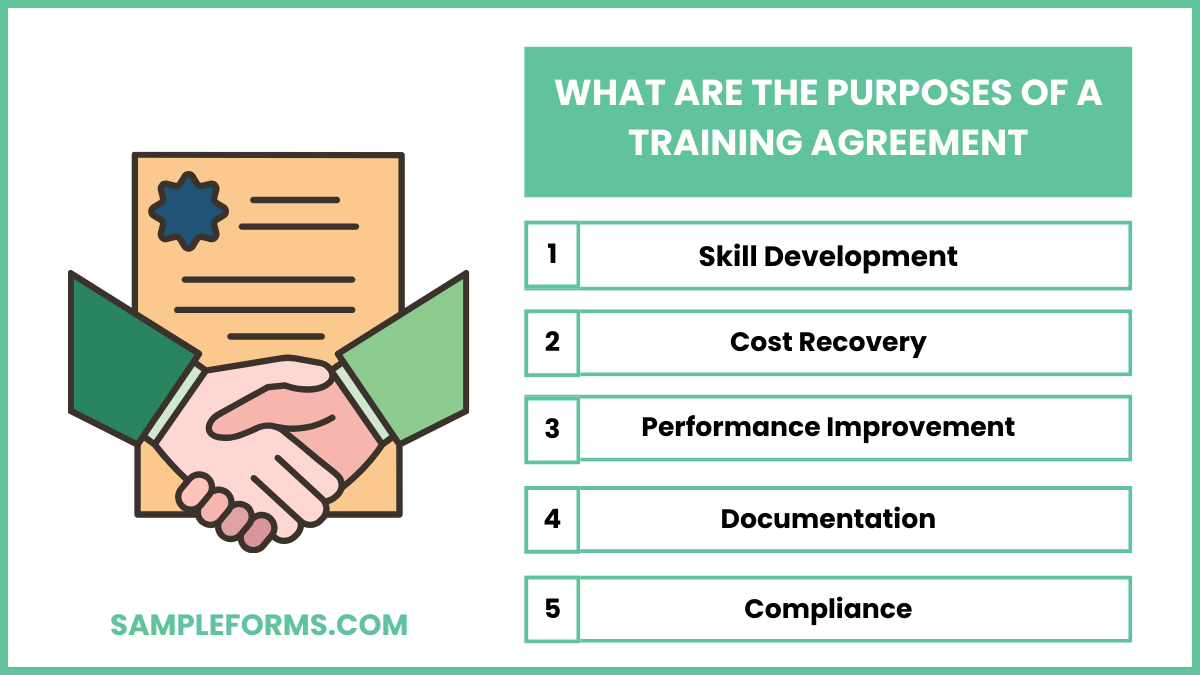 FREE 14+ Training Agreement Form Samples, PDF, MS Word, Google Docs
