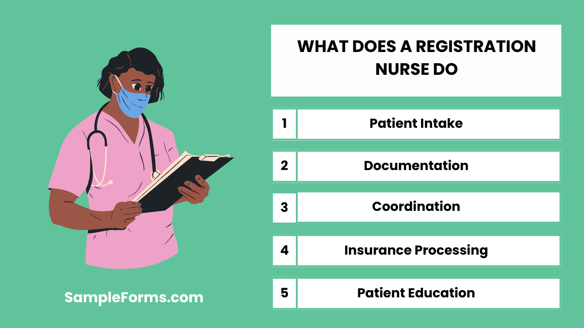 FREE 15+ Nursing Registration Form Samples, PDF, MS Word, Google Docs