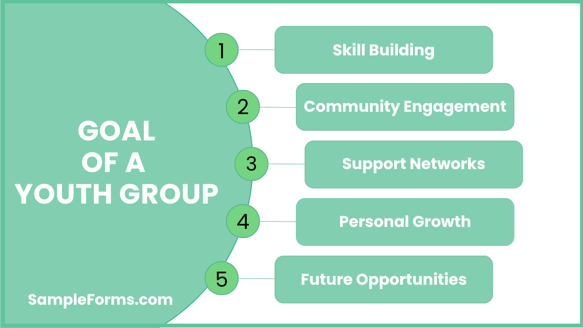 FREE 12+ Youth Group Registration Form Samples, PDF, MS Word, Google Docs