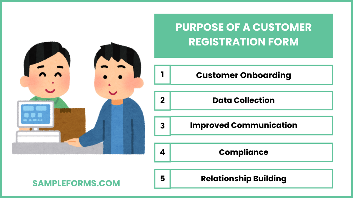 FREE 12+ Customer Registration Form Samples, PDF, MS Word, Google Docs ...