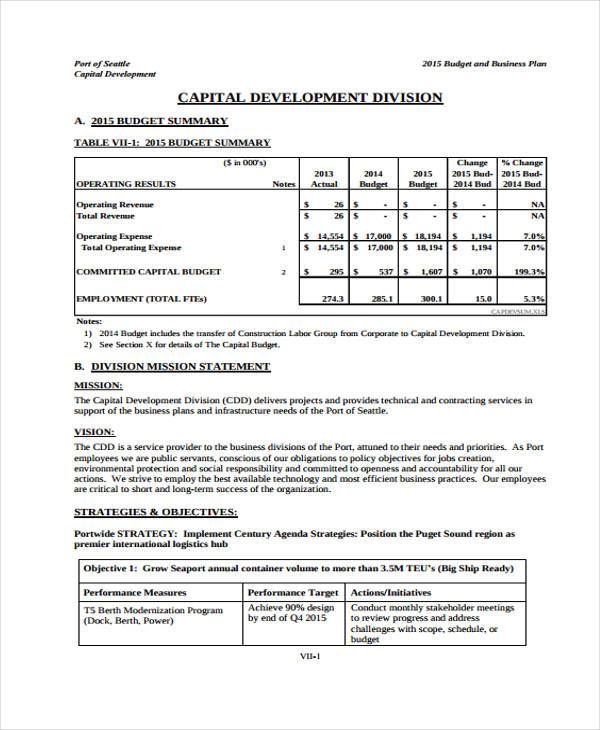 FREE 49+ Budget Forms in PDF | MS Word | Excel