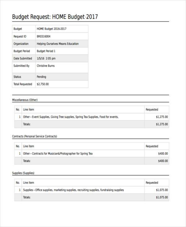 FREE 46+ Budget Forms in PDF | MS Word | Excel