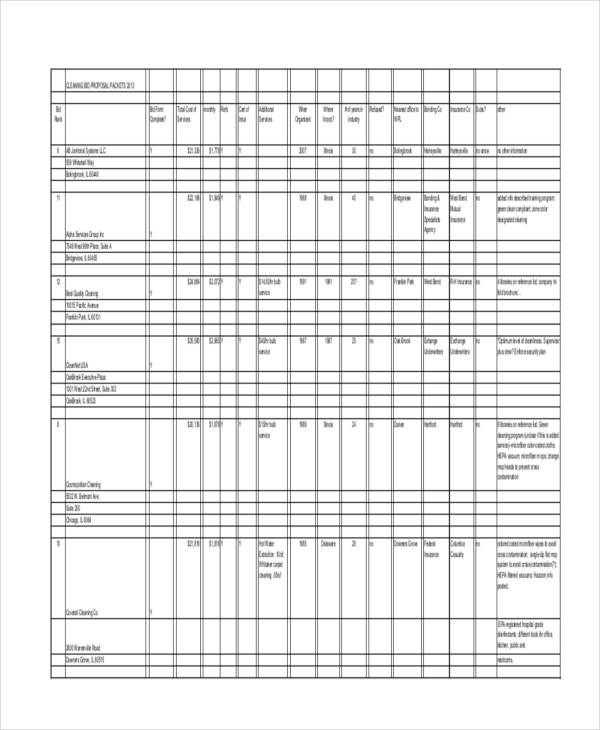 FREE 12+ Cleaning Proposal Form Samples, PDF, MS Word, Google Docs
