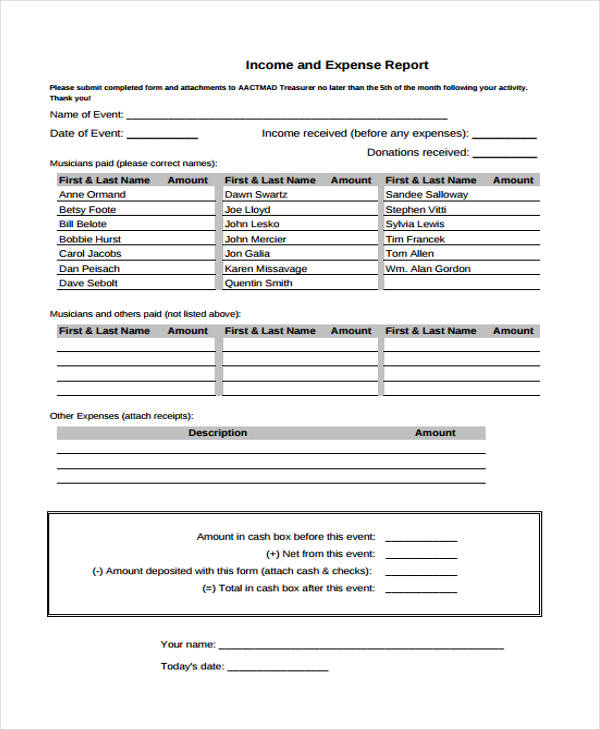 FREE 32+ Expense Report Form Samples, PDF, MS Word, Google Docs, Excel