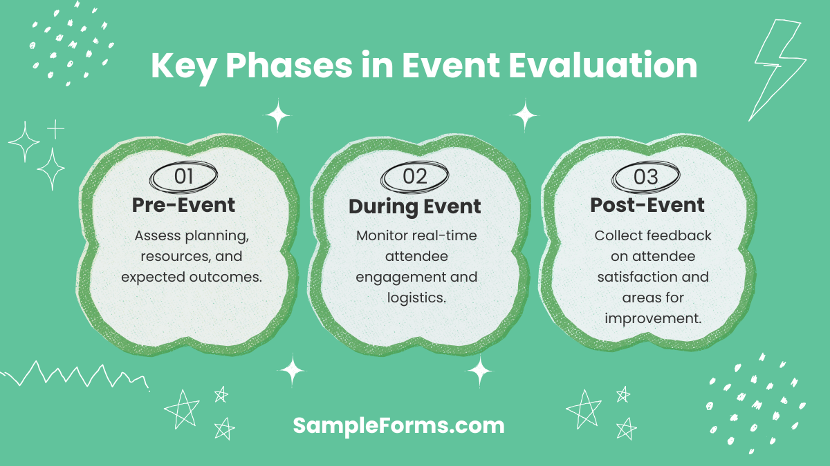 FREE 12+ Event Feedback Form Samples, PDF, MS Word, Google Docs, Excel