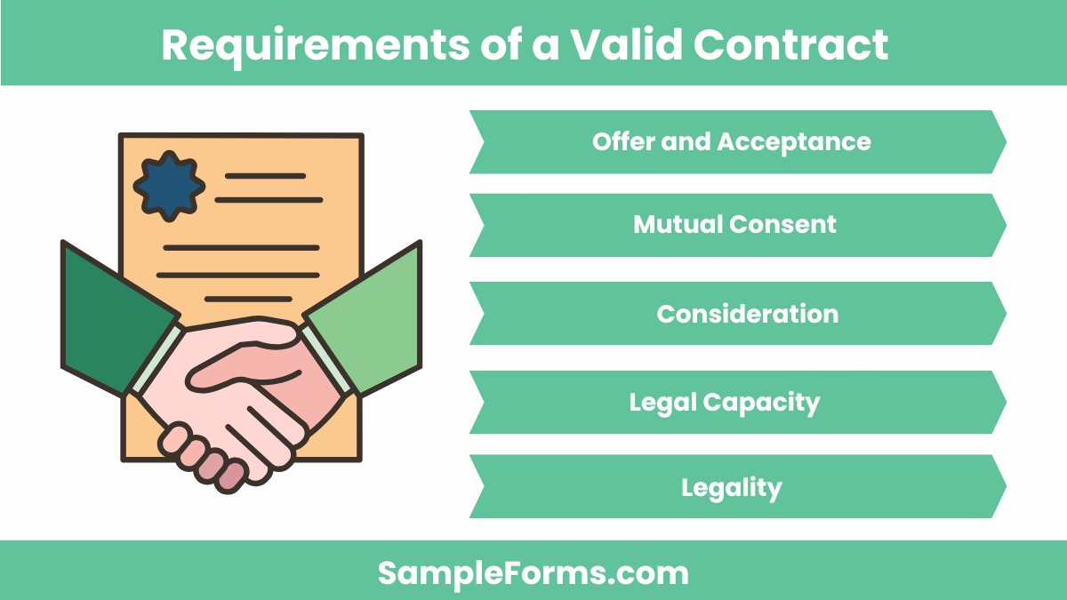 FREE 12+ Binding Contract Form Samples, PDF, MS Word, Google Docs