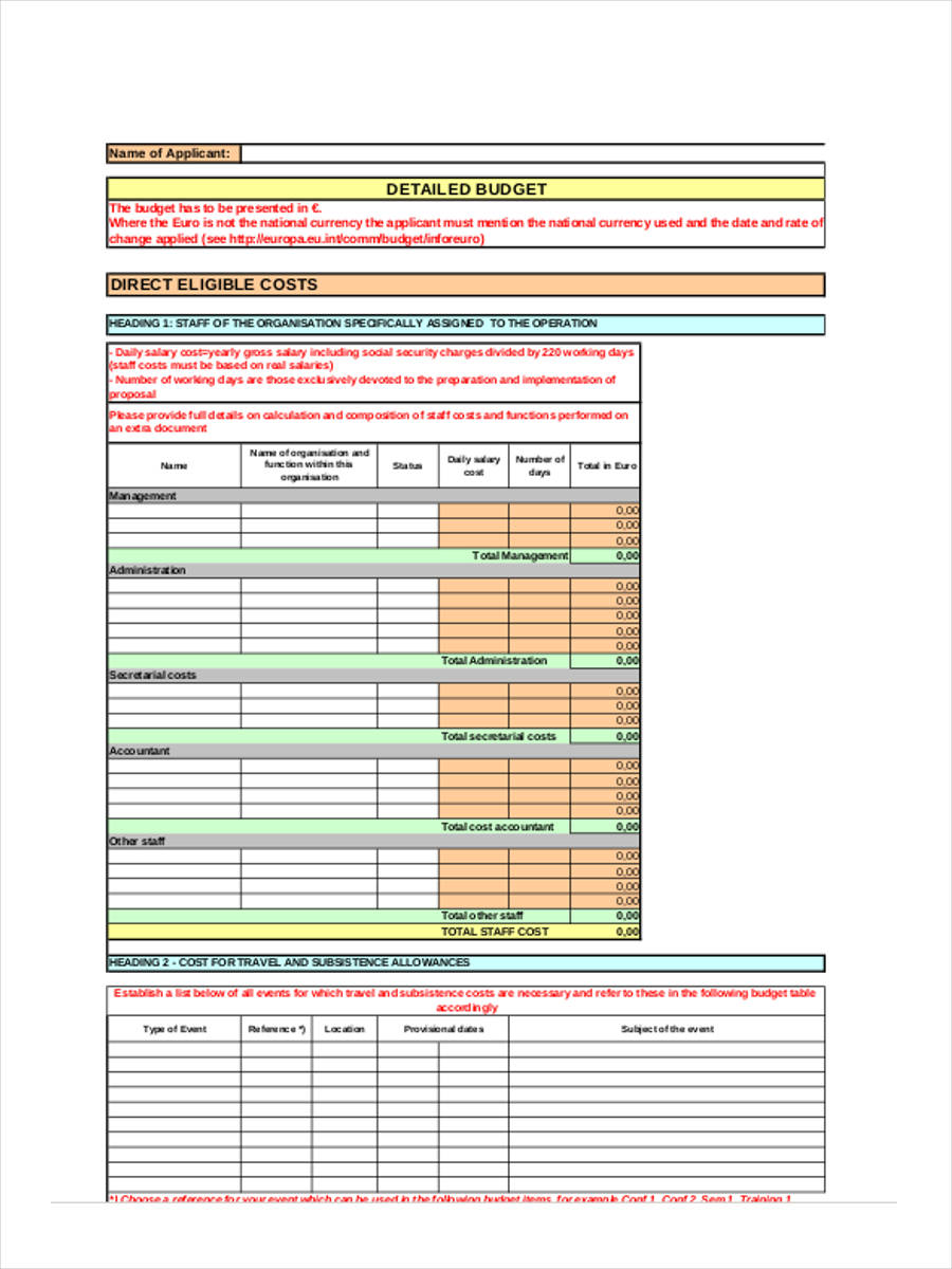 FREE 5+ Daily Budget Forms in PDF