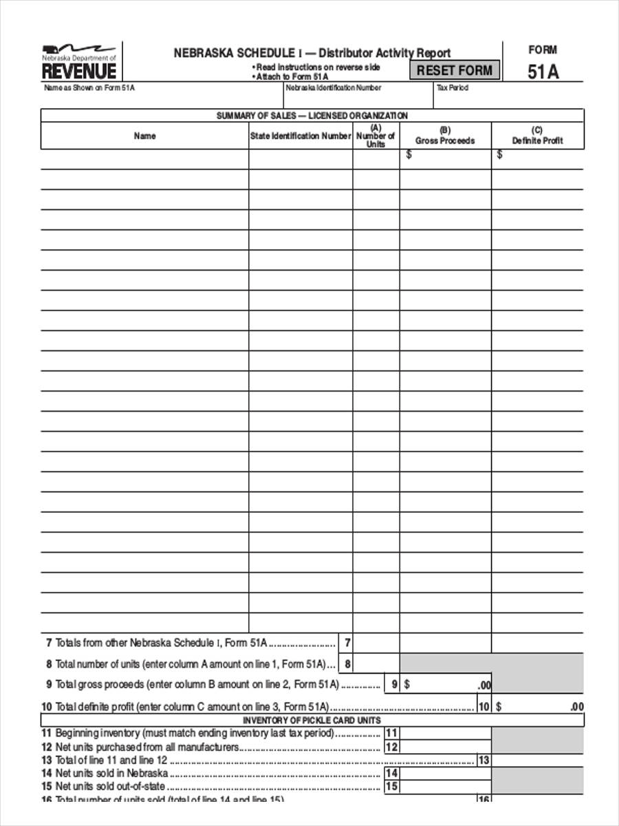 FREE 22+ Sales Report Forms in PDF | MS Word