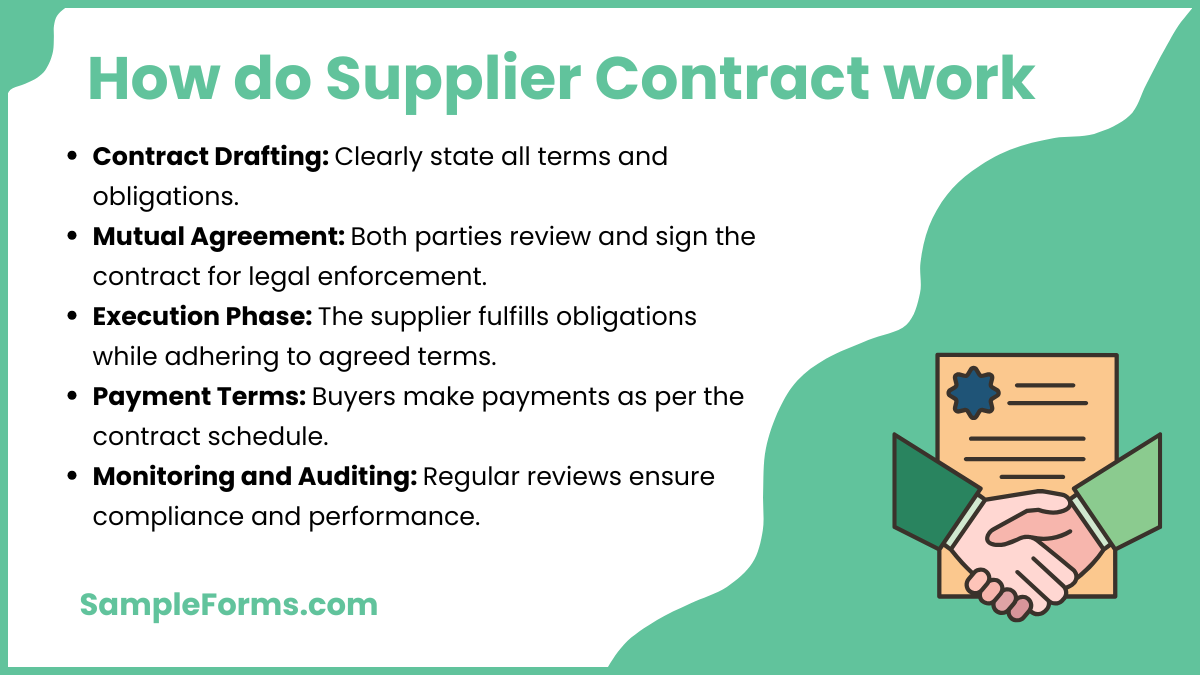 FREE 11+ Supply Contract Form Samples, PDF, MS Word, Google Docs
