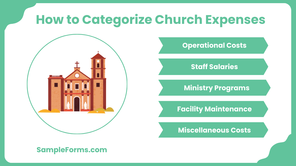 FREE 10+ Church Budget Form Samples, PDF, MS Word, Google Docs, Excel