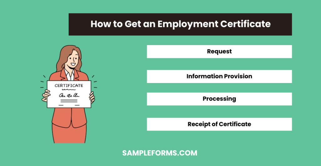 FREE 11+ Employment Certification Form Samples, PDF, MS Word, Google Docs