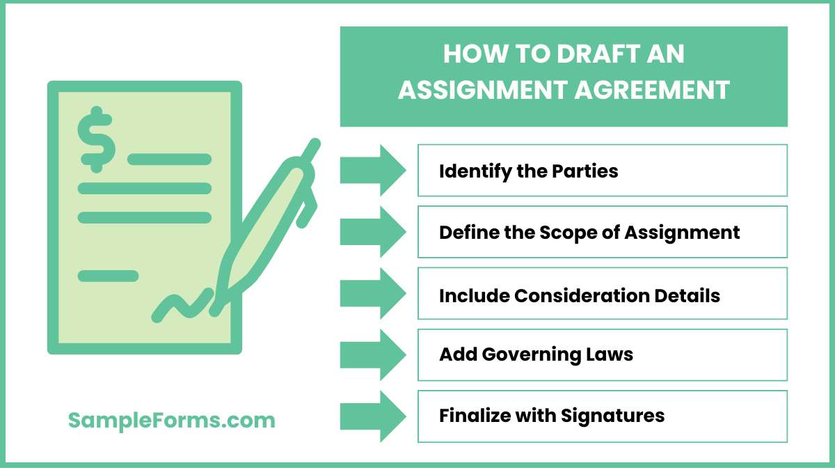 FREE 15+ Assignment Agreement Form Samples, PDF, MS Word, Pages, Google ...