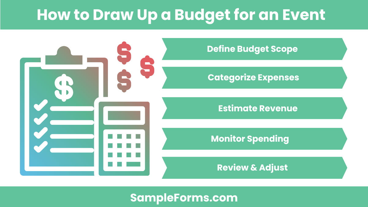FREE 12+ Line Item Budget Form Samples, PDF, MS Word, Google Docs, Excel
