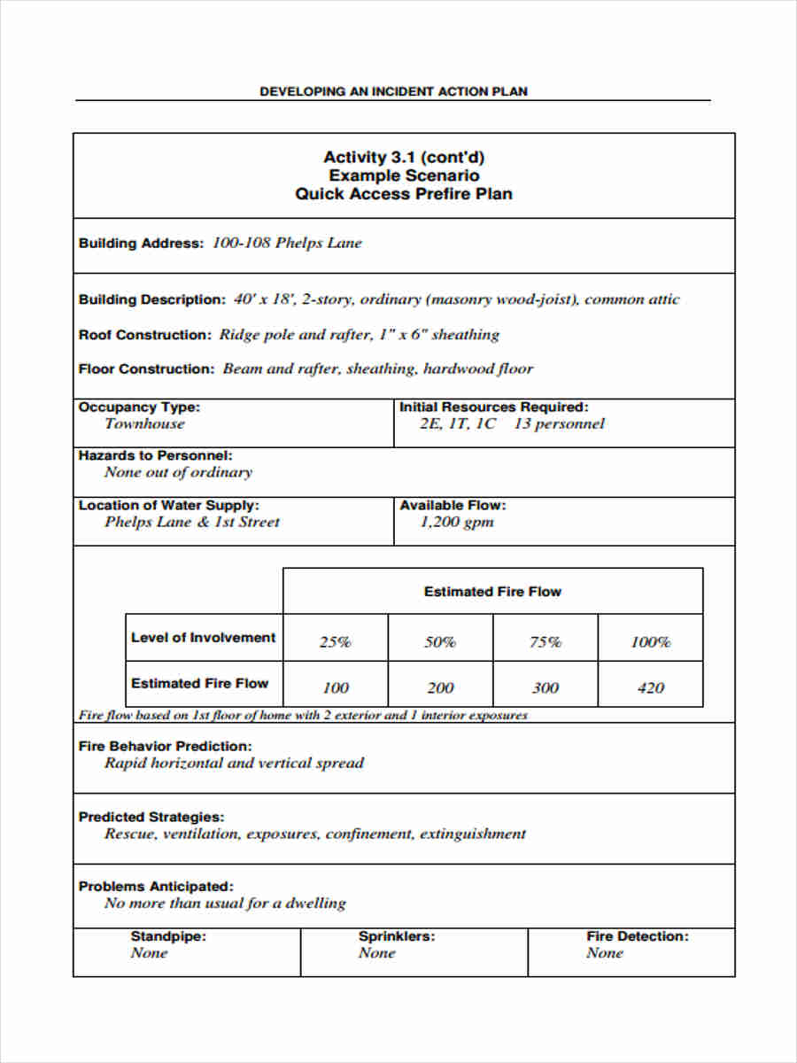 FREE 7+ Incident Action Forms in PDF | Ms Word