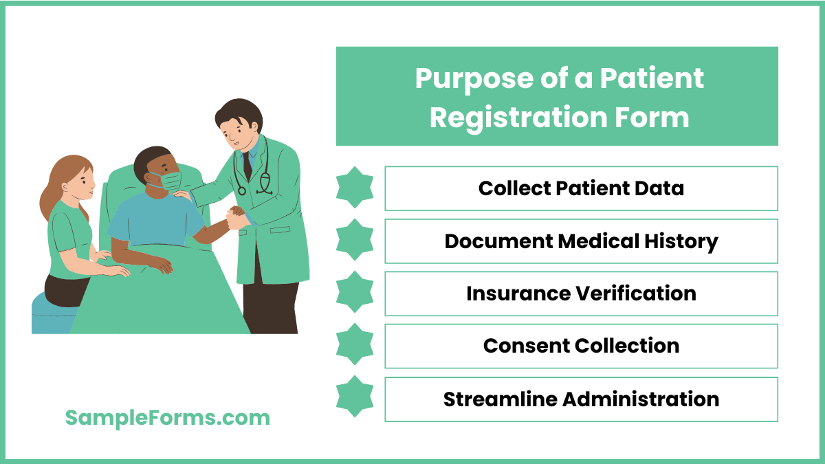 FREE 13+ Patient Registration Form Samples, PDF, MS Word, Google Docs ...
