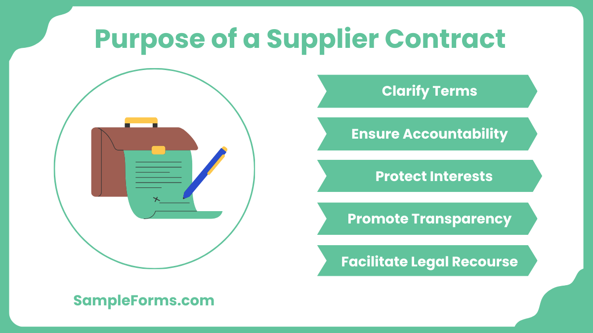 FREE 11+ Supply Contract Form Samples, PDF, MS Word, Google Docs