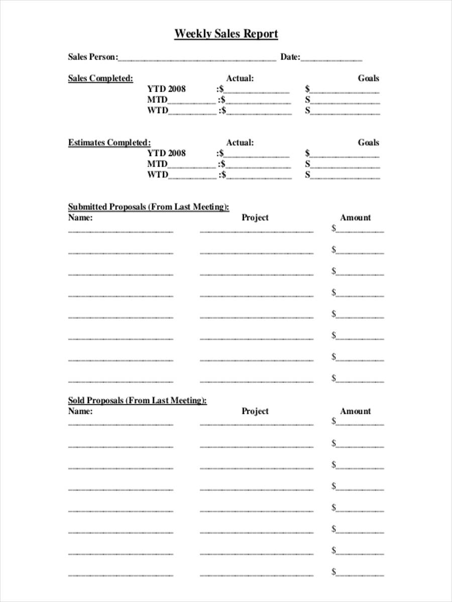 FREE 22+ Sales Report Forms in PDF | MS Word