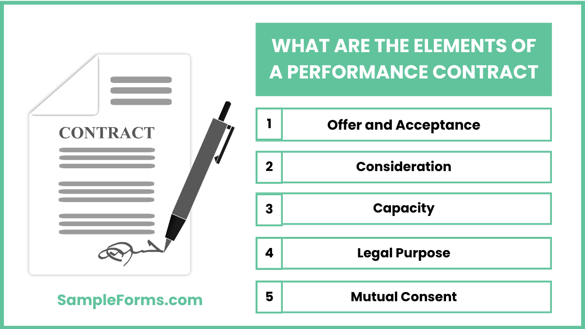 FREE 12+ Performance Contract Form Samples, PDF, MS Word, Google Docs