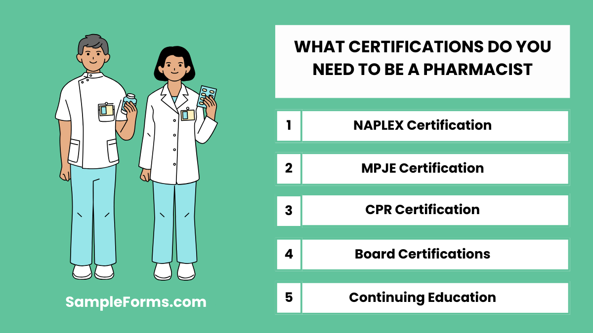 FREE 12+ Pharmacist Registration Form Samples, PDF, MS Word, Google Docs