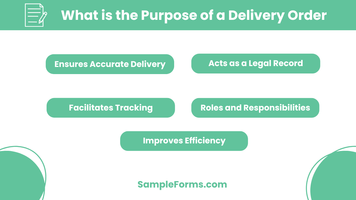 FREE 13+ Delivery Order Form Samples, PDF, MS Word, Google Docs