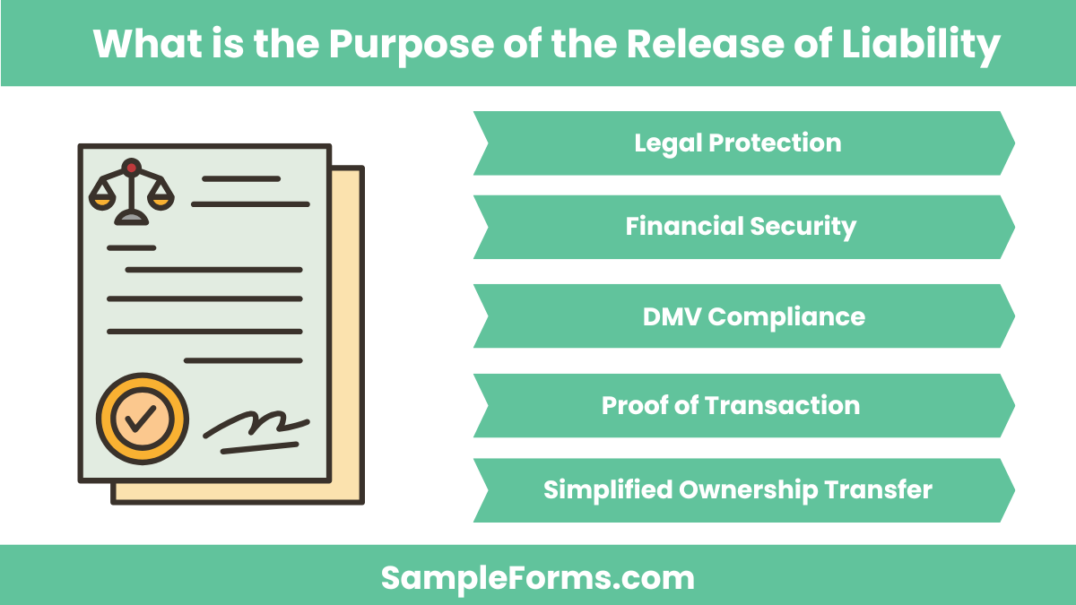 FREE 9+ DMV Release of Liability Form Samples, PDF, MS Word, Google Docs