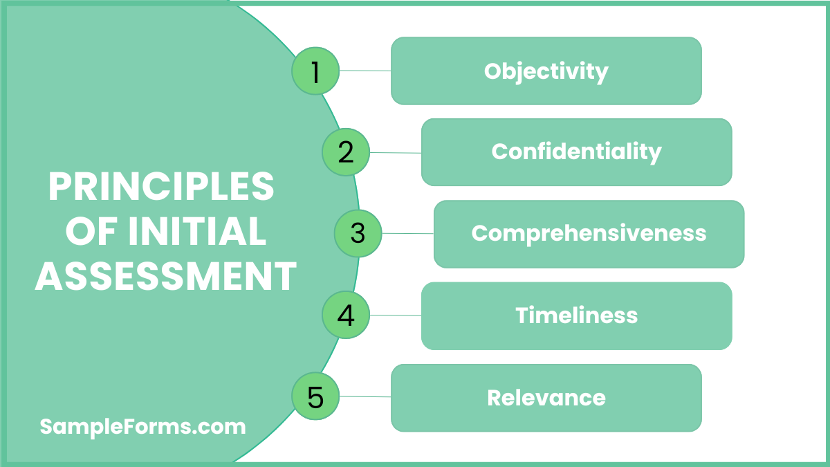 FREE 14+ Initial Assessment Form Samples, PDF, MS Word, Google Docs, Excel