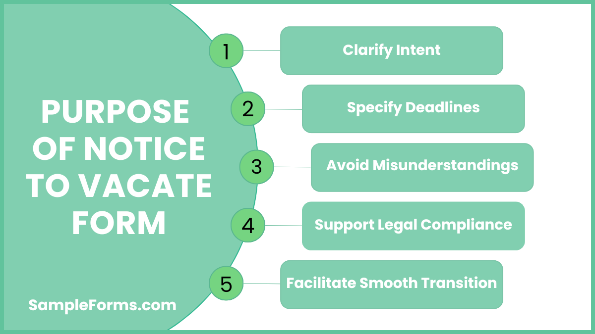 FREE 12+ Notice to Vacate Form Samples, PDF, MS Word, Google Docs