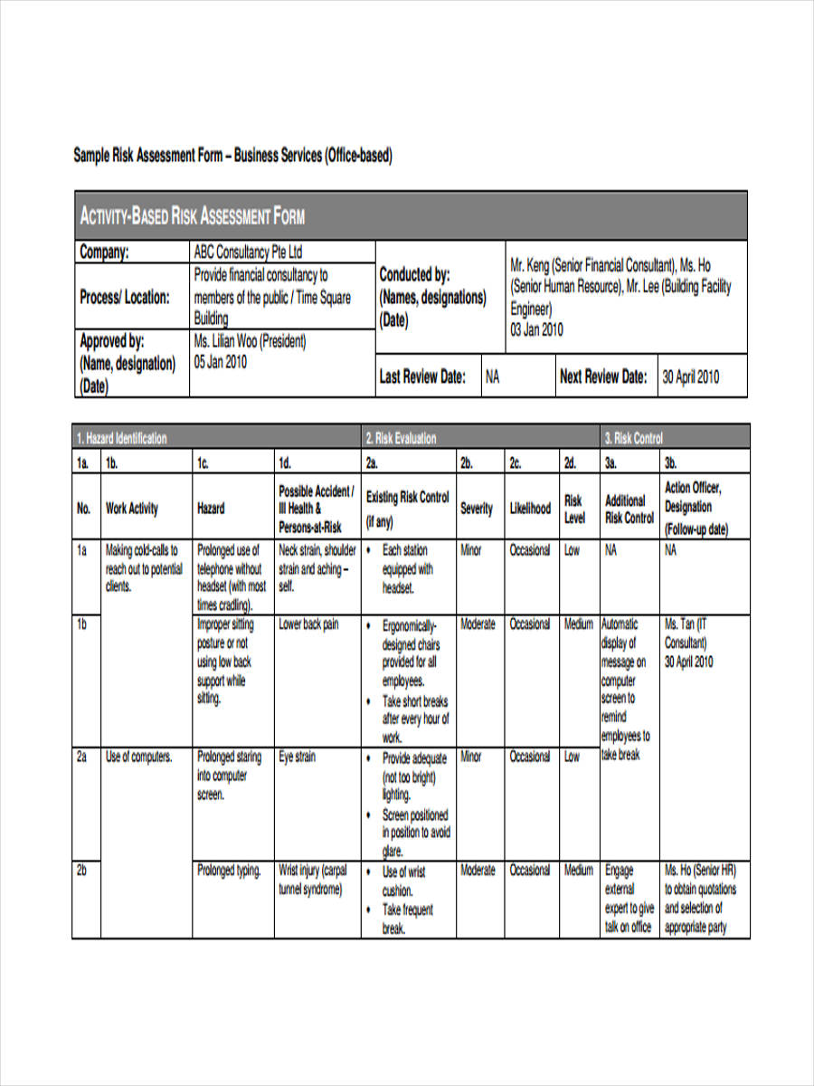 Free Risk Assessment Template Master Template